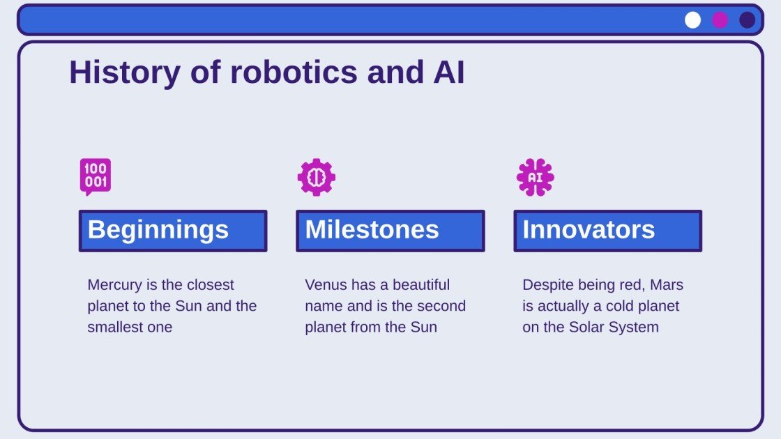 Robotics and Artificial Intelligence Lesson | Google Slides