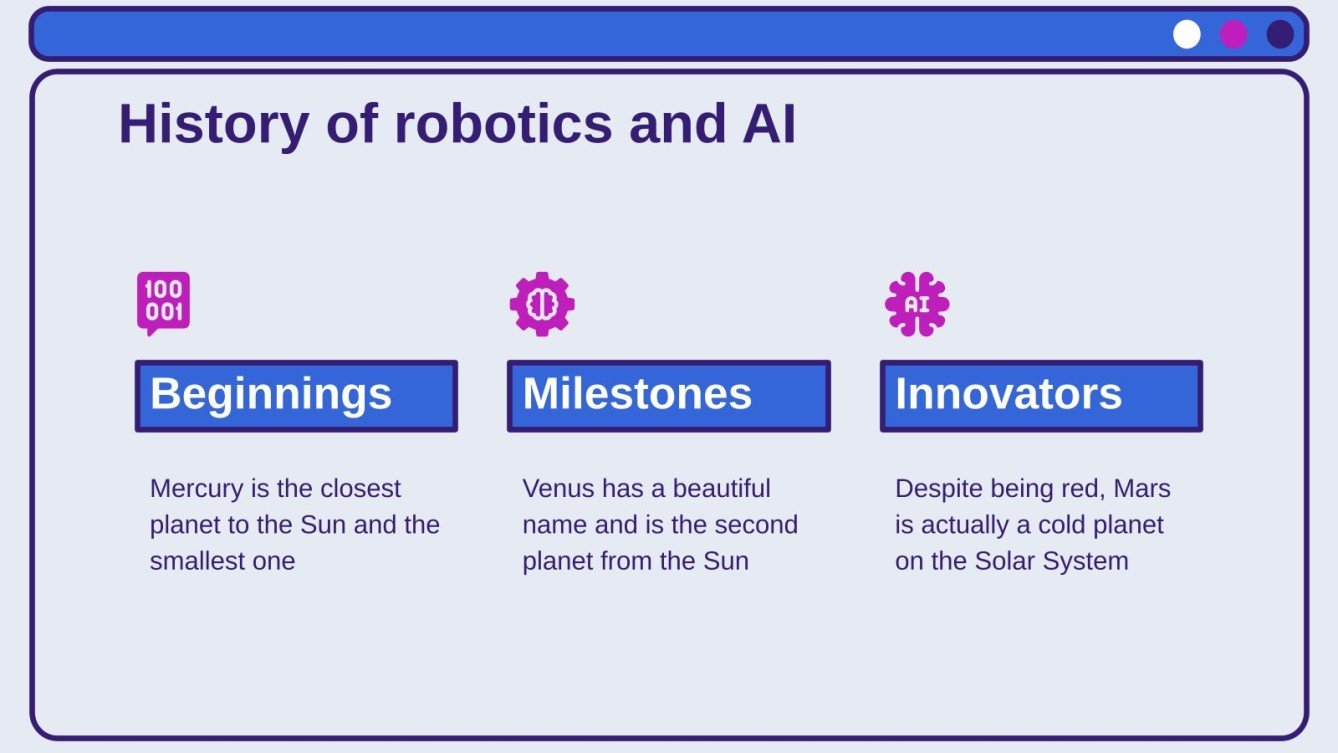 Robotics and Artificial Intelligence Lesson | Google Slides