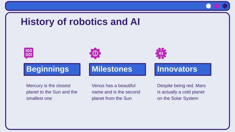 Robotics and Artificial Intelligence Lesson | Google Slides