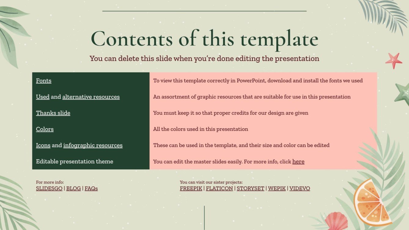 Summer Cottagecore Theme | Google Slides & PowerPoint