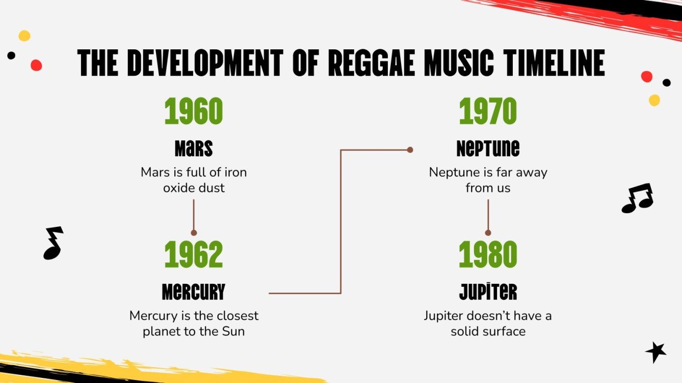 All About Reggae Day | Google Slides and PowerPoint template