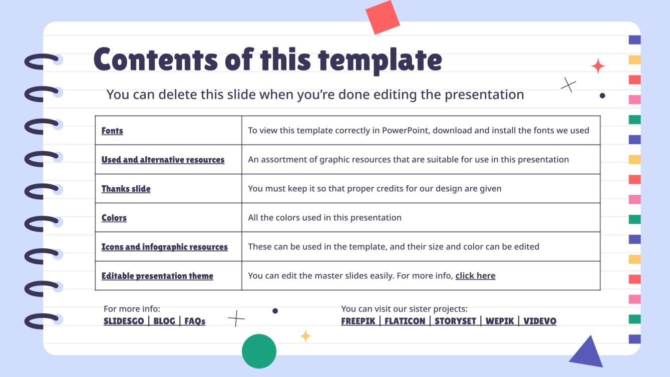 Verbs - English Grammar Lesson 1 | Google Slides & PPT