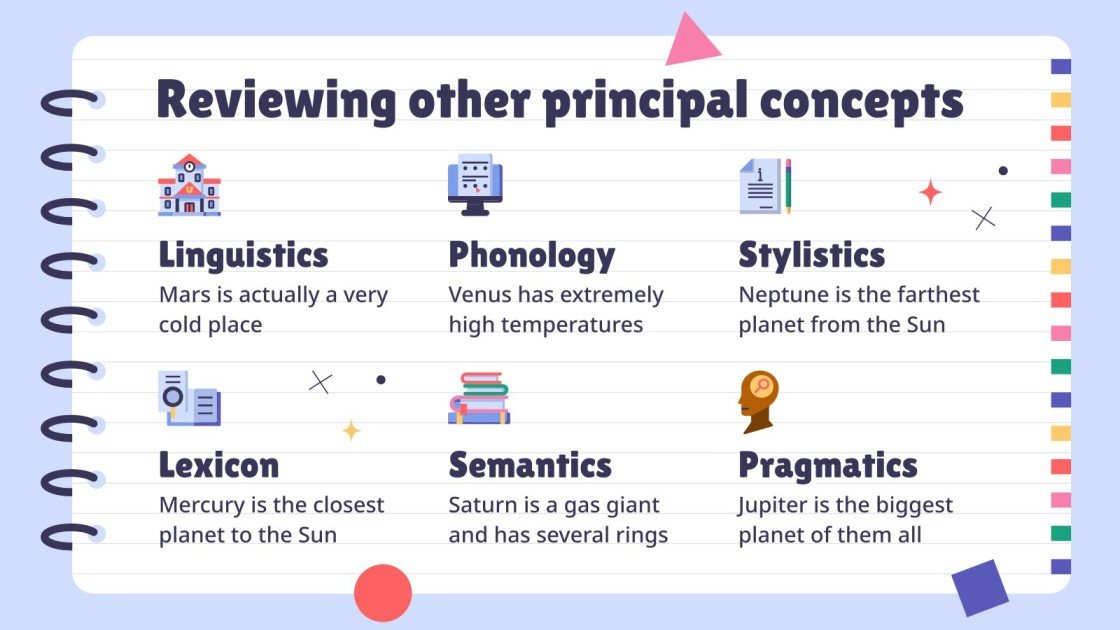 Verbs - English Grammar Lesson 1 | Google Slides & PPT