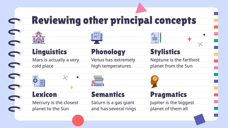 Verbs - English Grammar Lesson 1 | Google Slides & PPT