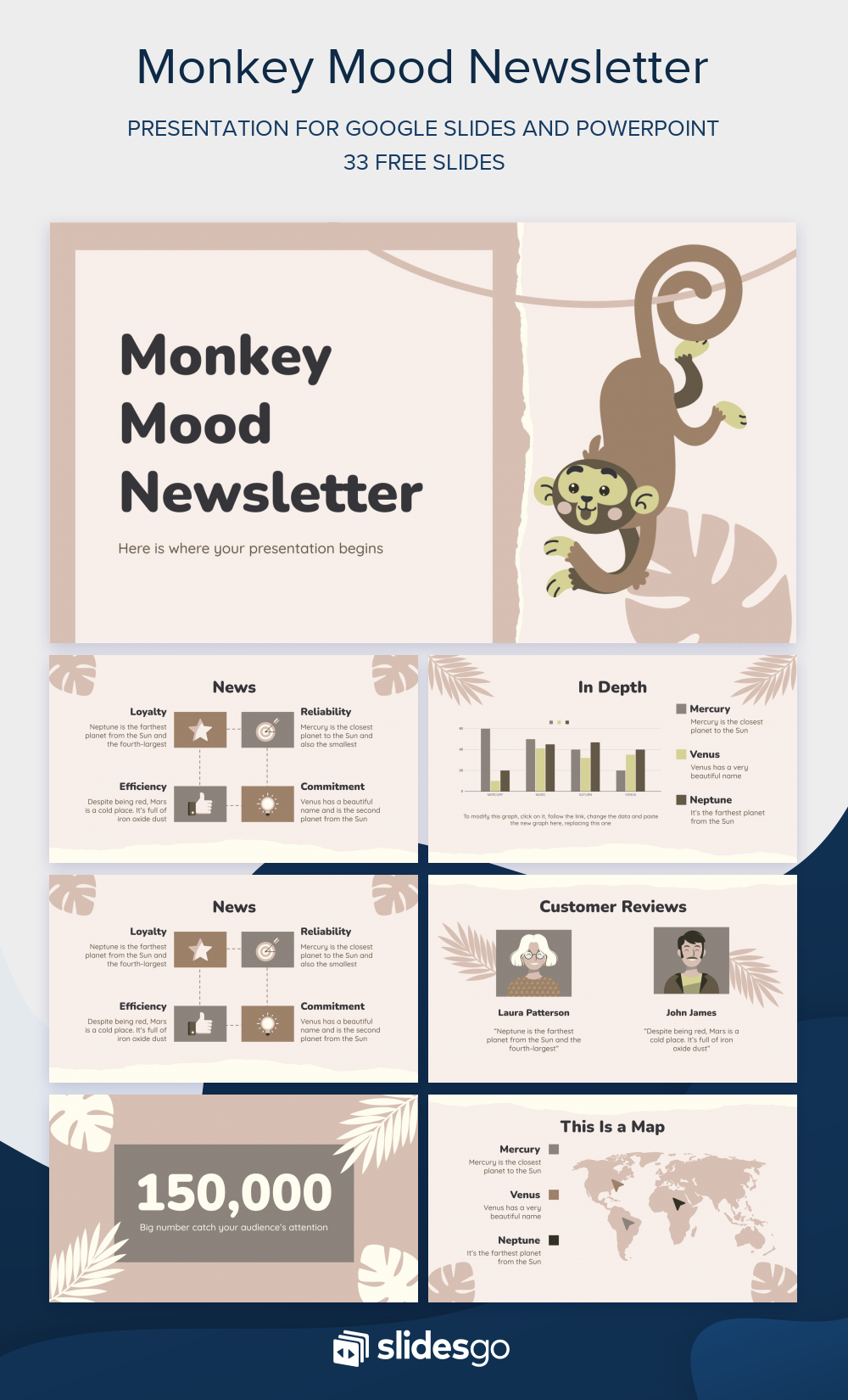 Monkey Mood Newsletter | Google Slides and PowerPoint