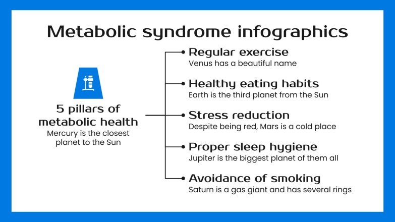 Metabolic Syndrome Case Report Infographics | Google Slides