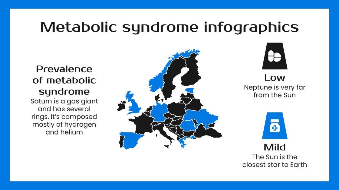Metabolic Syndrome Case Report Infographics | Google Slides