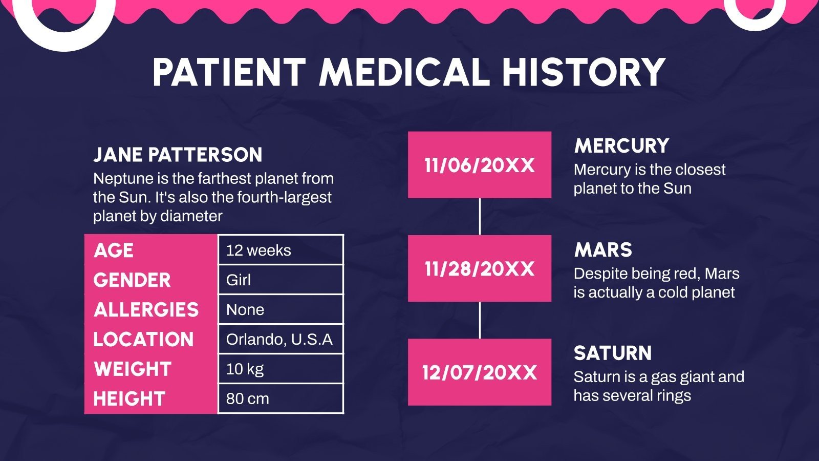 Obstetrics and Gynecology Issues Problems Case Report