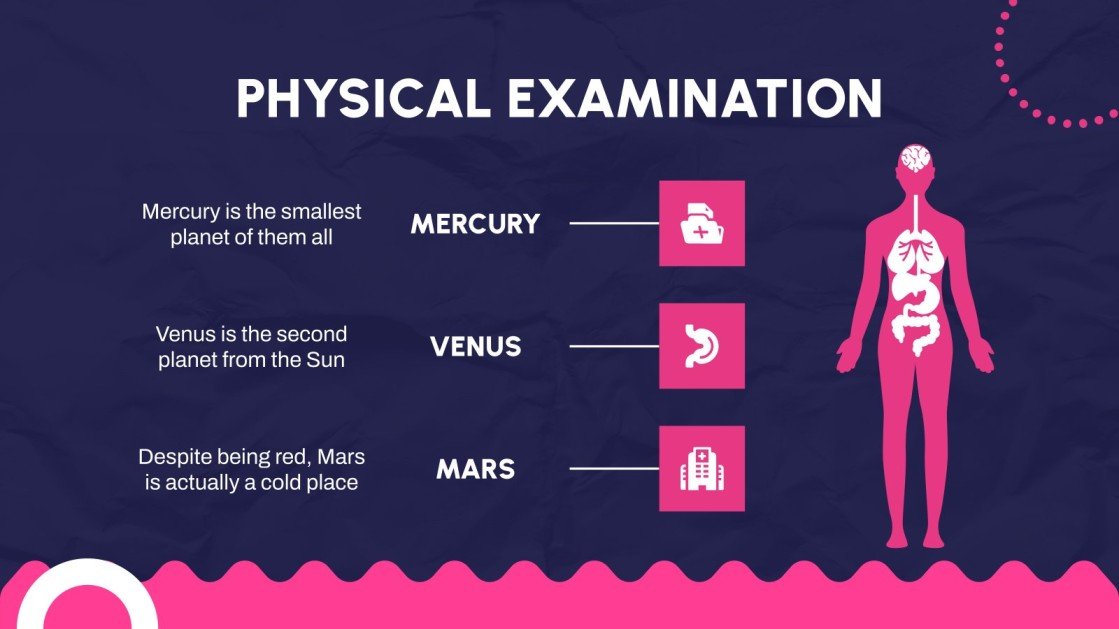 Obstetrics and Gynecology Issues Problems Case Report