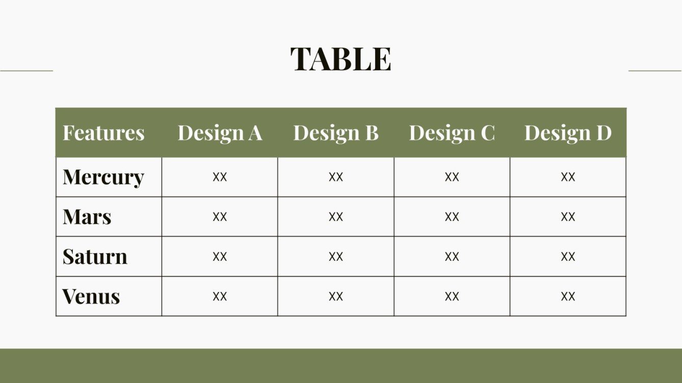 Sustainable Fashion Design Brand Pitch Deck | Google Slides
