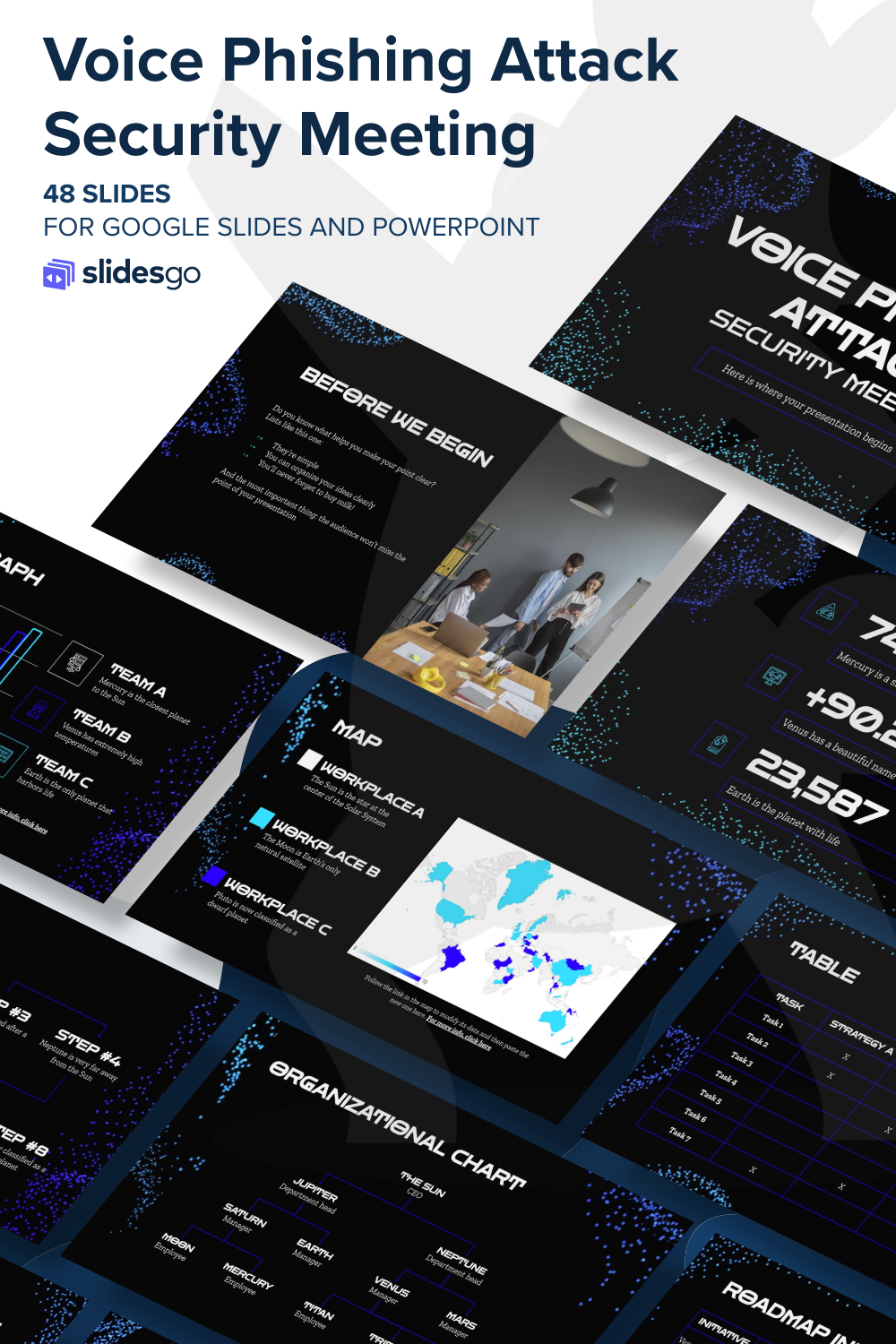 Voice Phishing Attack Security Meeting Google Slides