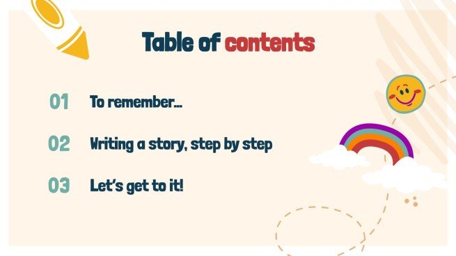 Steps for Writing a Story | Google Slides & PowerPoint