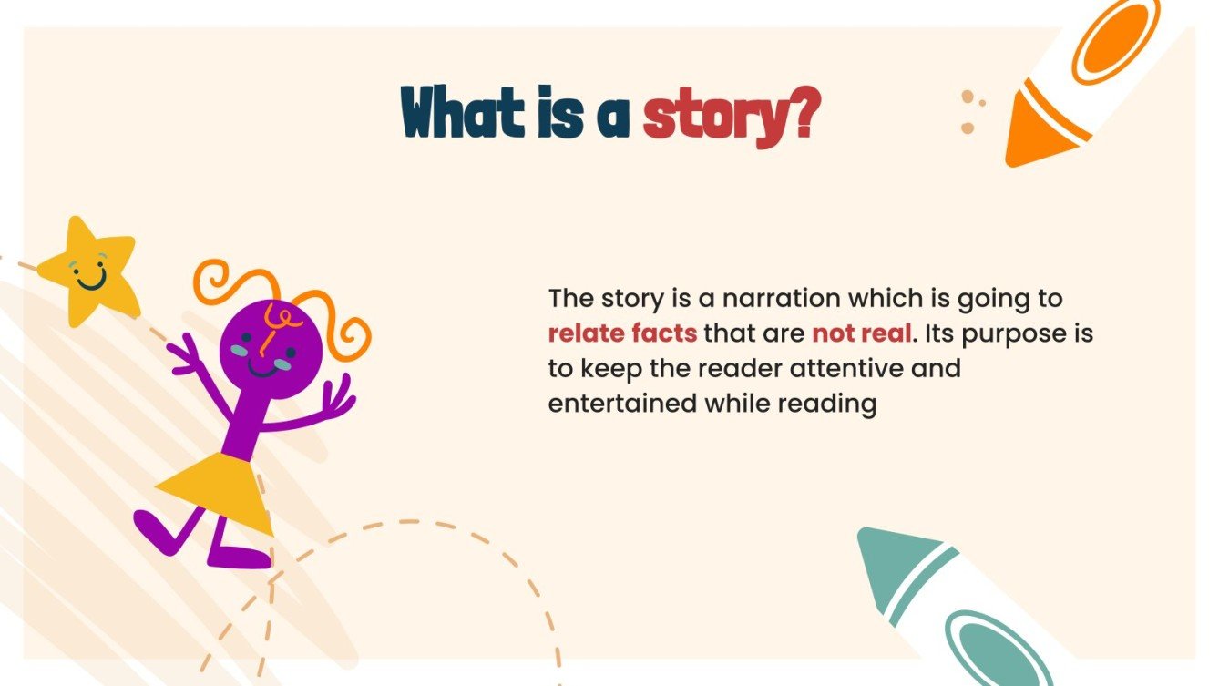 Steps for Writing a Story | Google Slides & PowerPoint