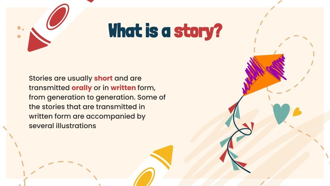 Steps for Writing a Story | Google Slides & PowerPoint