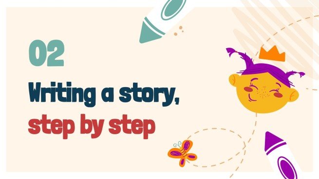 Steps for Writing a Story | Google Slides & PowerPoint