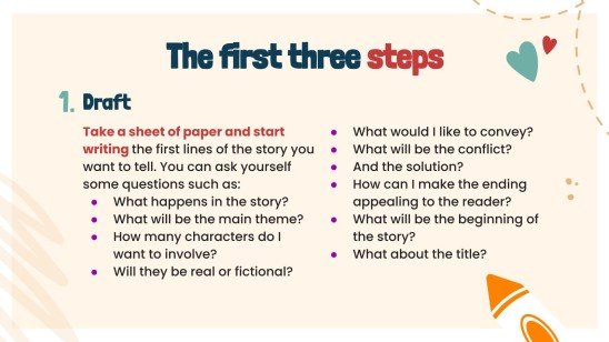 Steps for Writing a Story | Google Slides & PowerPoint