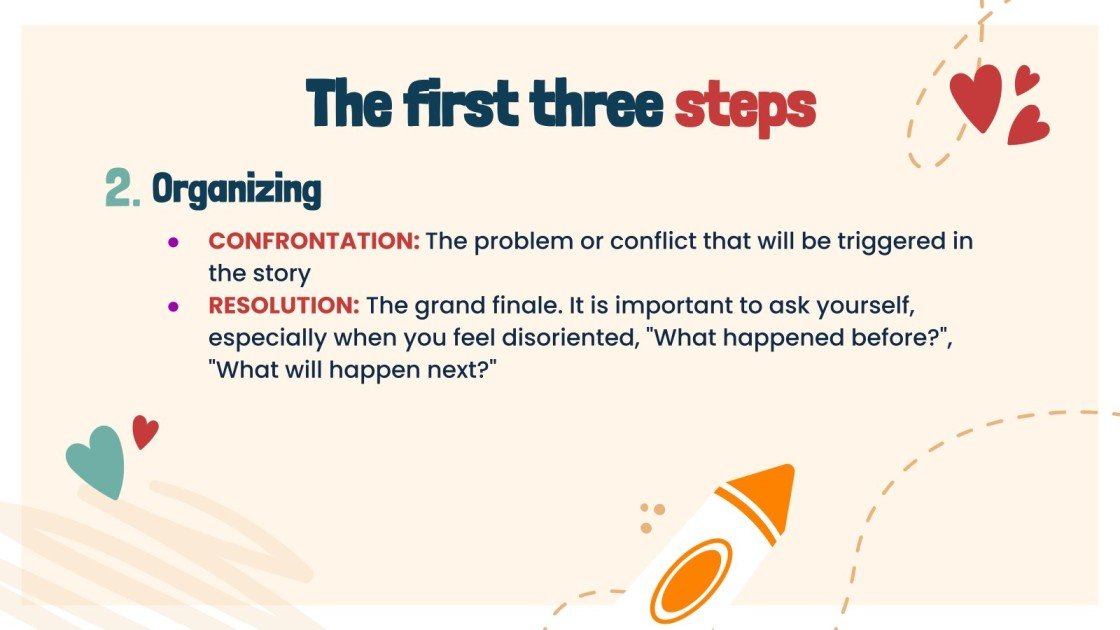 Steps for Writing a Story | Google Slides & PowerPoint