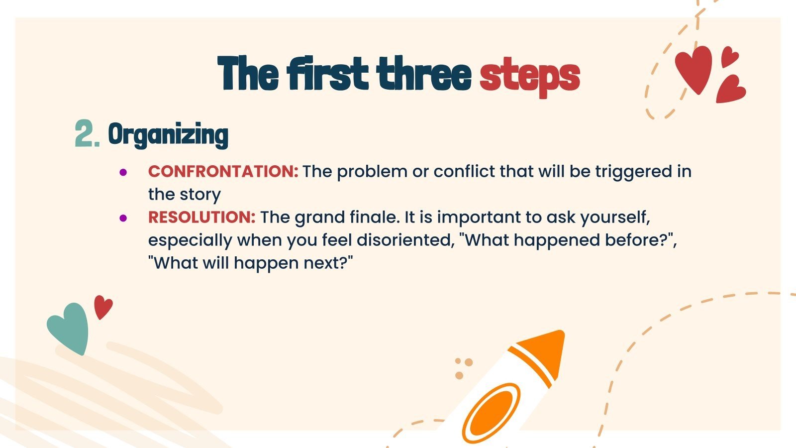 Steps for Writing a Story | Google Slides & PowerPoint