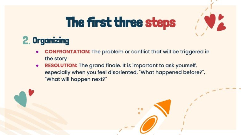 Steps for Writing a Story | Google Slides & PowerPoint