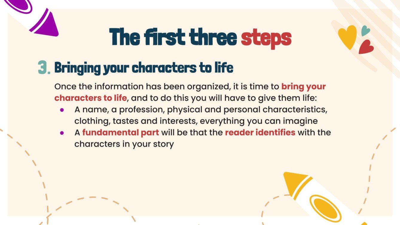 Steps for Writing a Story | Google Slides & PowerPoint