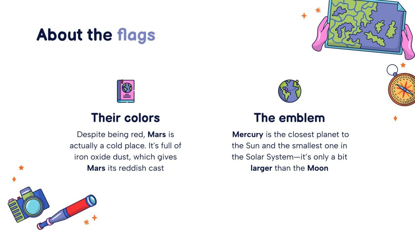 World Countries Quiz! | Google Slides & PowerPoint