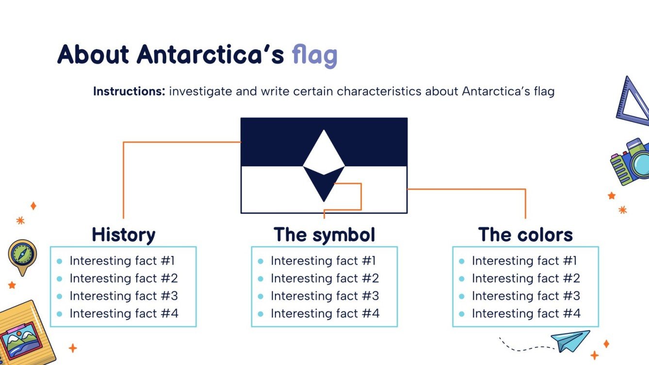 World Countries Quiz! | Google Slides & PowerPoint