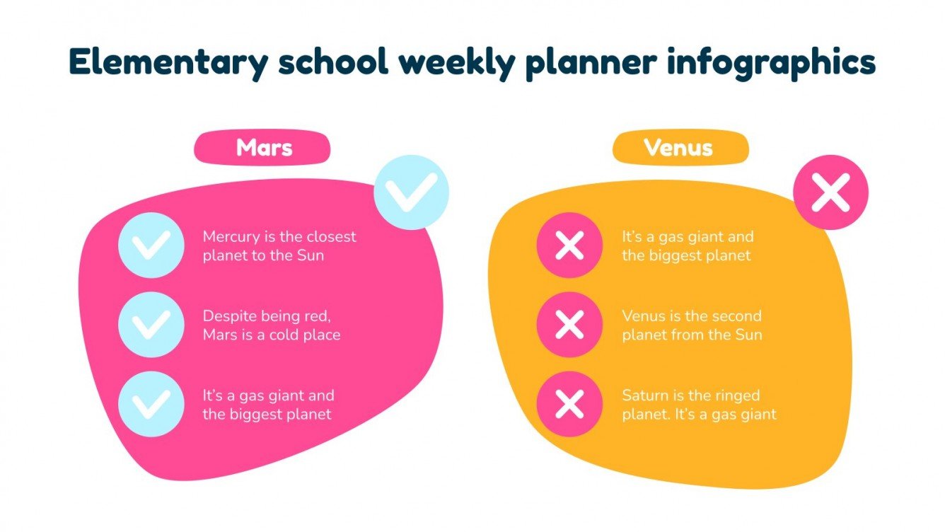 Elementary School Weekly Planner Infographics | Google Slides