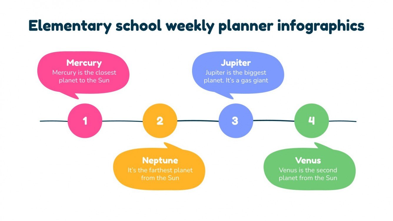 Elementary School Weekly Planner Infographics | Google Slides