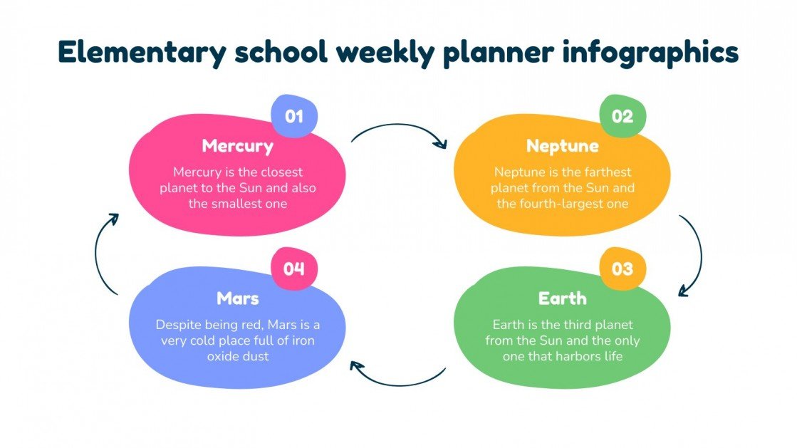 Elementary School Weekly Planner Infographics | Google Slides