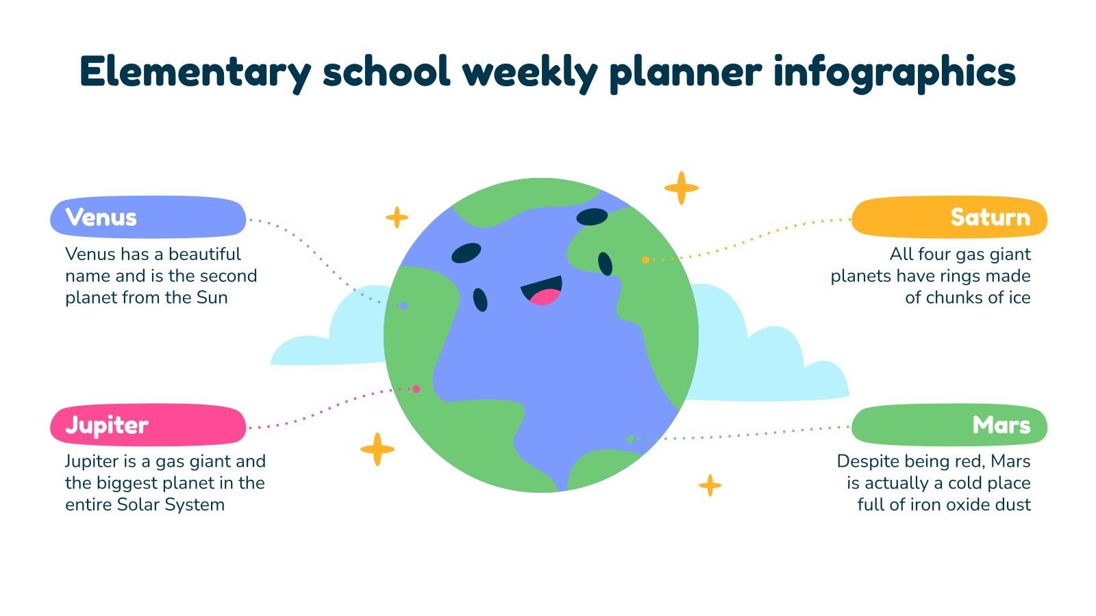 Elementary School Weekly Planner Infographics | Google Slides