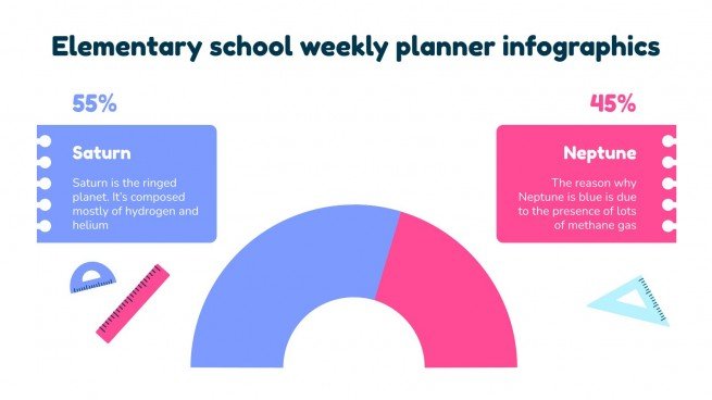 Elementary School Weekly Planner Infographics | Google Slides