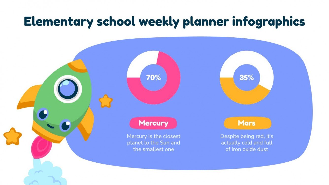 Elementary School Weekly Planner Infographics | Google Slides