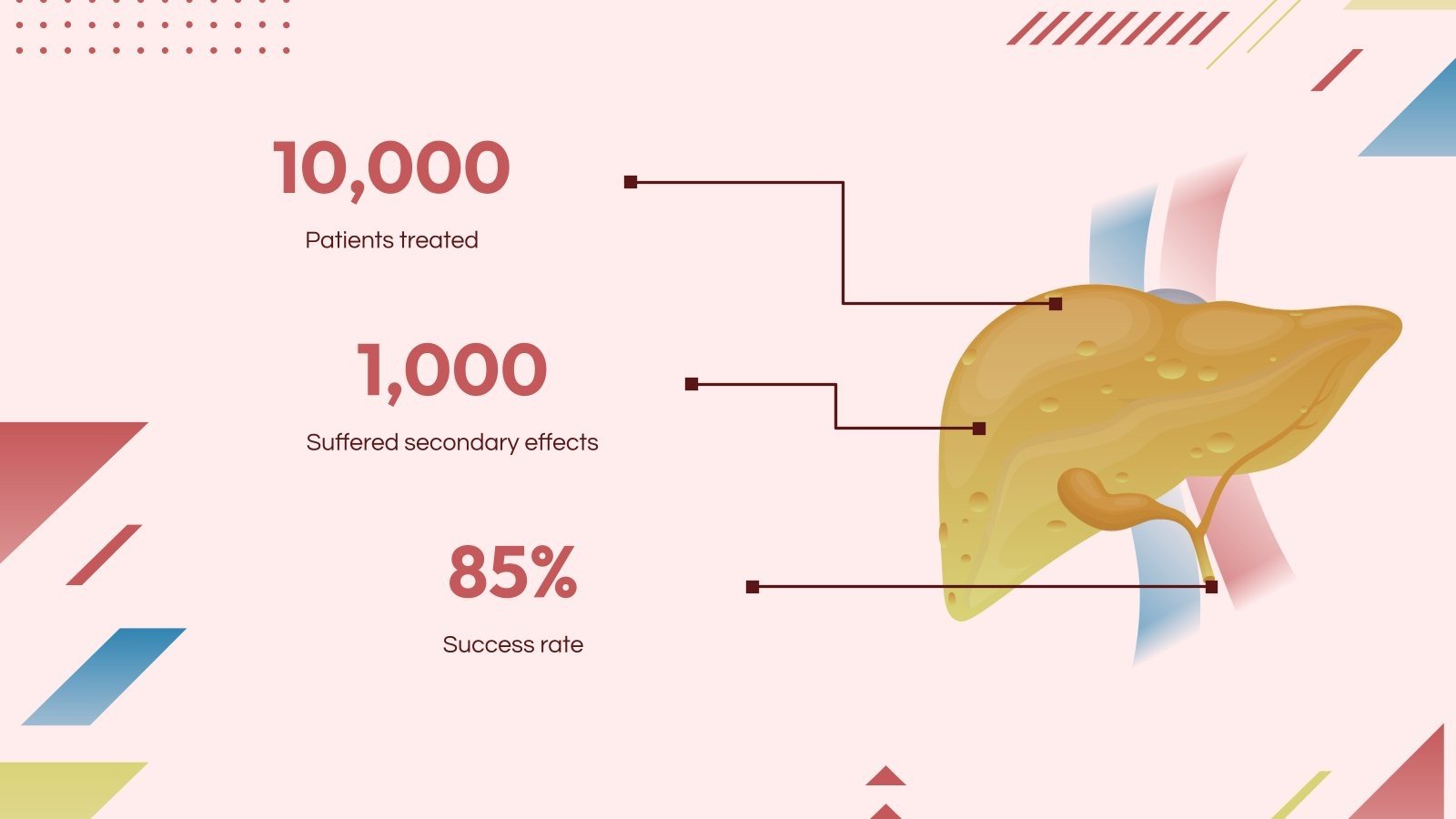 Liver Diseases | Google Slides & PowerPoint