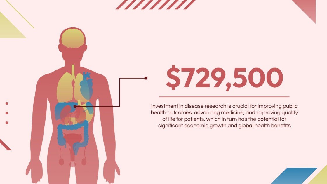 Liver Diseases | Google Slides & PowerPoint