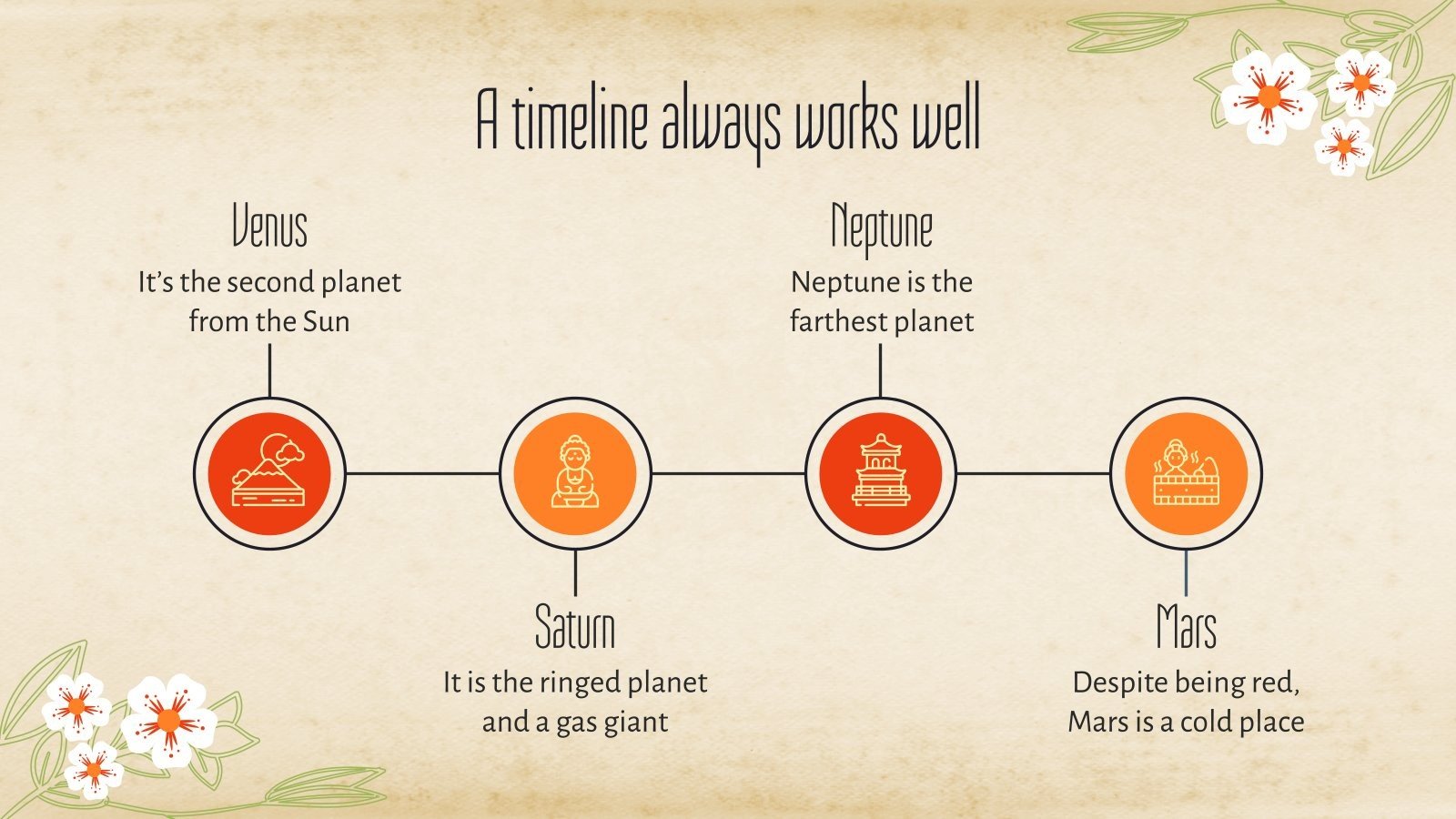 Japanese Greenery Day | Google Slides and PowerPoint theme