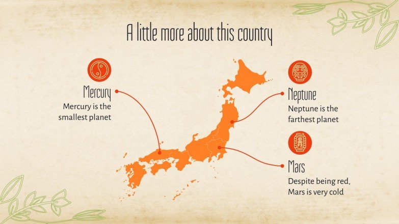 Japanese Greenery Day | Google Slides and PowerPoint theme