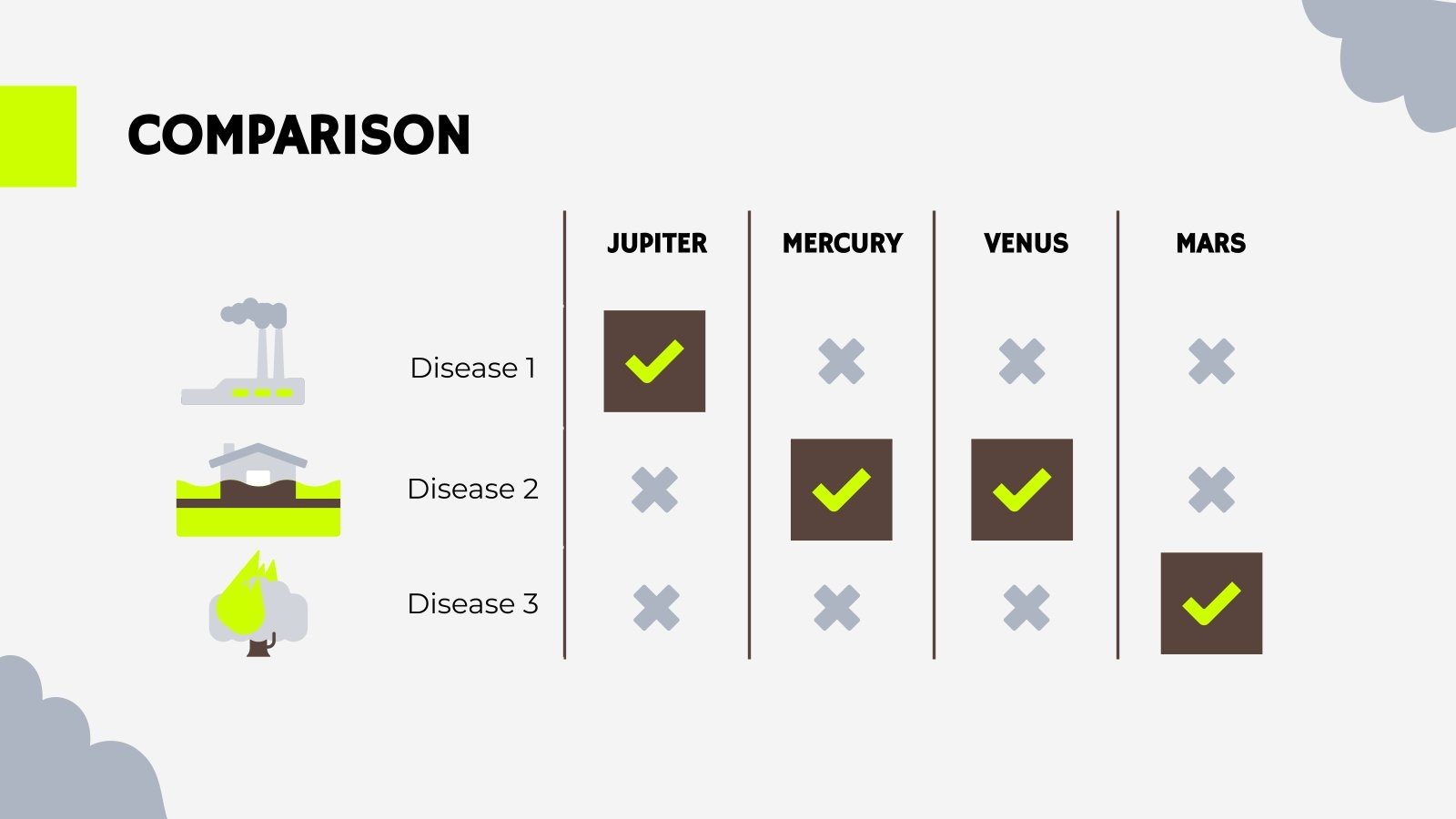 Environment Pollution Diseases | Google Slides & PowerPoint