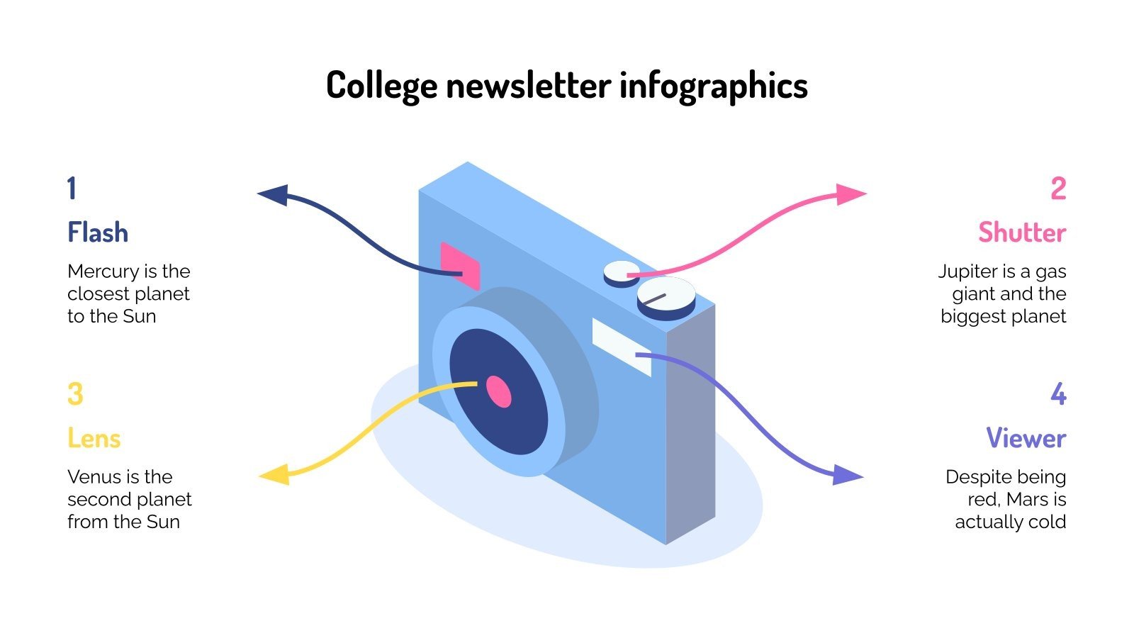 College Newsletter Infographics | Google Slides & PowerPoint