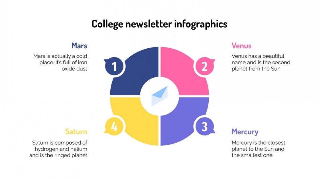 College Newsletter Infographics | Google Slides & PowerPoint