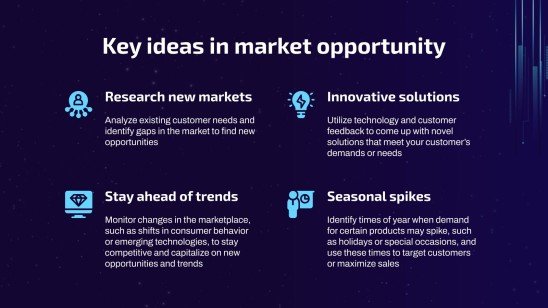 Antivirus Software Pitch Deck | Google Slides & PowerPoint