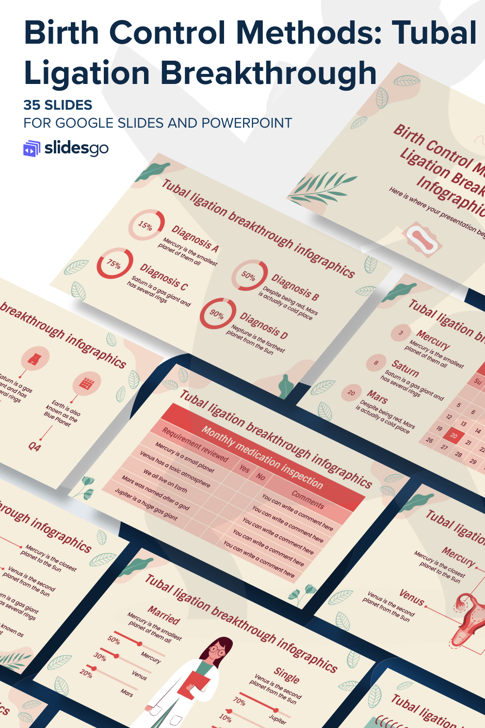 Birth Control Methods: Tubal Ligation Infographics