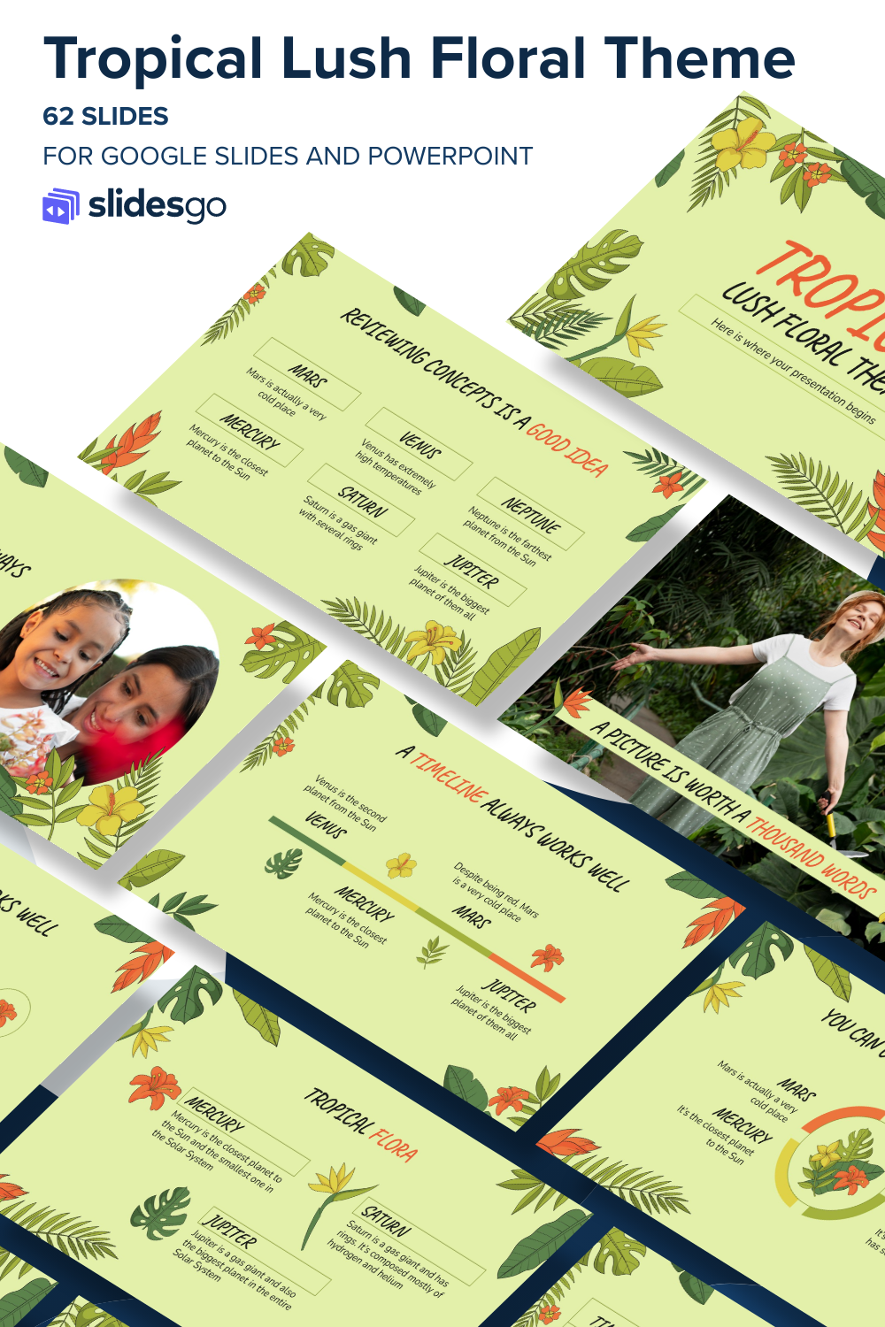Tropical Lush Floral Theme | Google Slides & PowerPoint