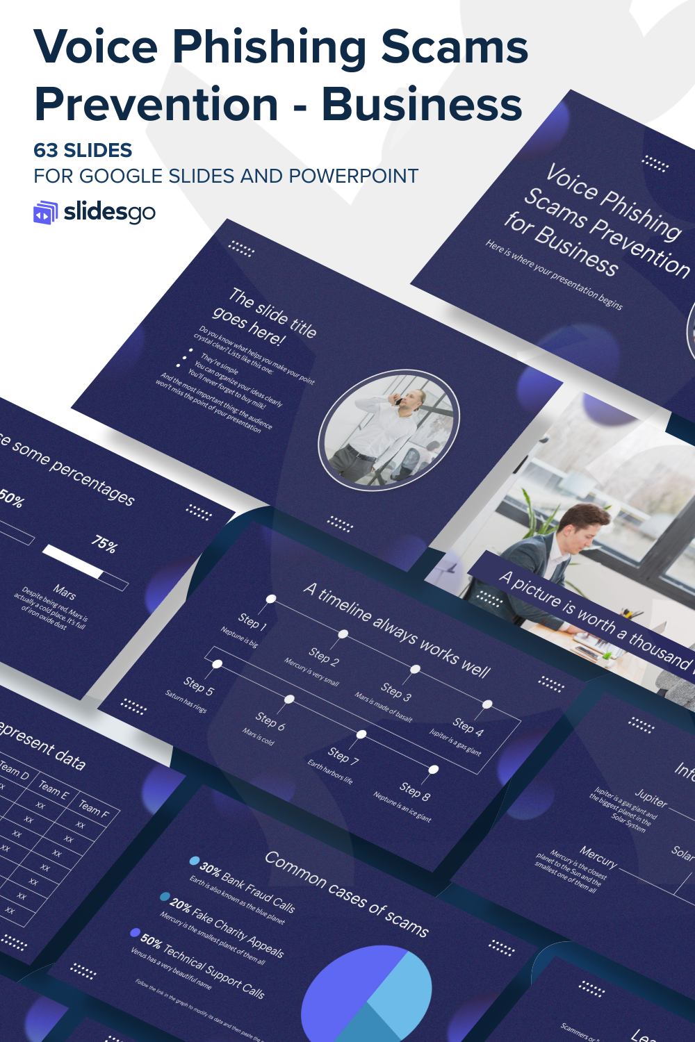 Voice Phishing Scams Prevention for Business