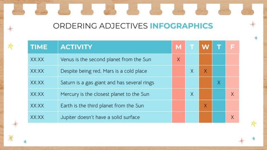 Inglés para primaria: orden de los adjetivos - Infografías