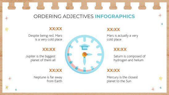 Grammar for 4th Grade: Ordering Adjectives Infographics