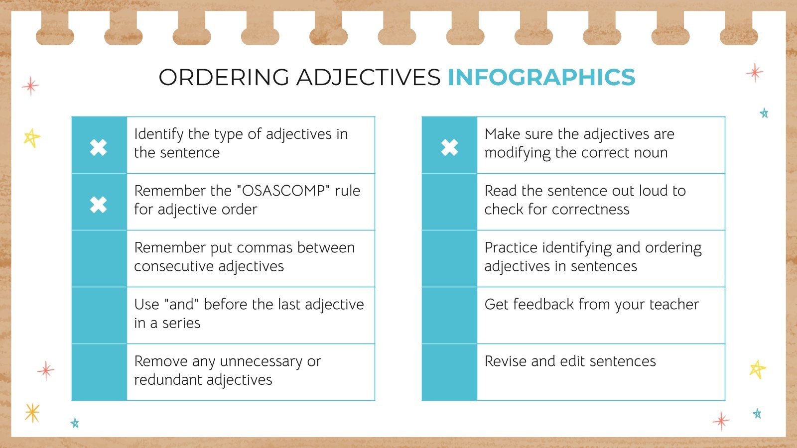 Inglés para primaria: orden de los adjetivos - Infografías