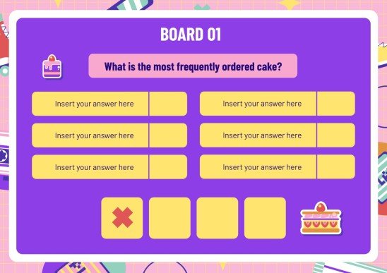 Family Fewd Printable Scoreboard | Google Slides & PPT
