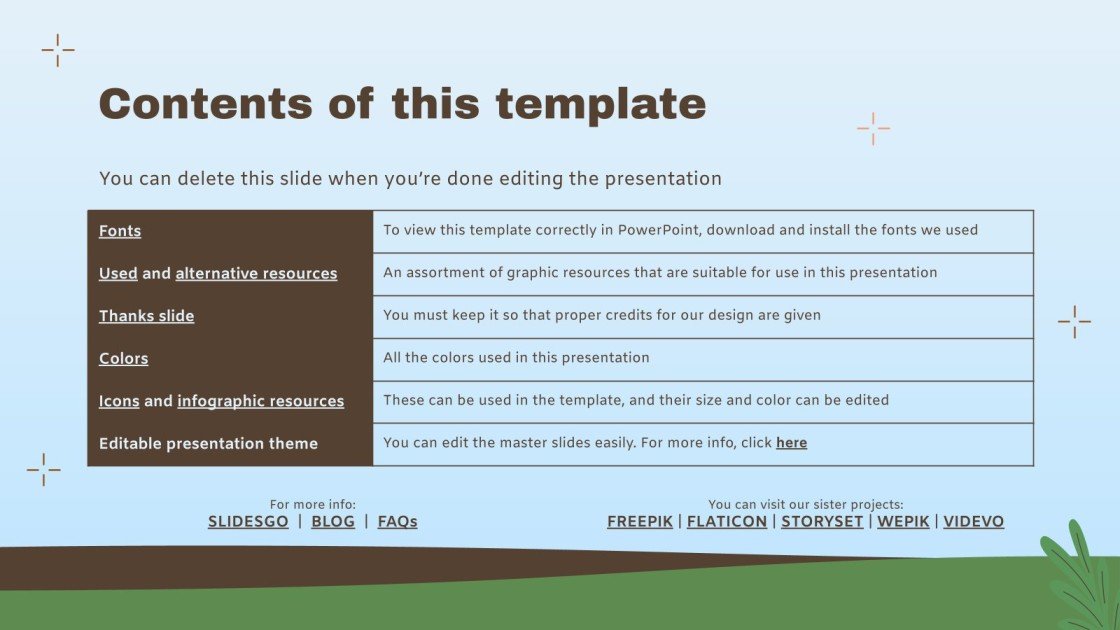Sheep Farming Business Plan | Google Slides & PowerPoint