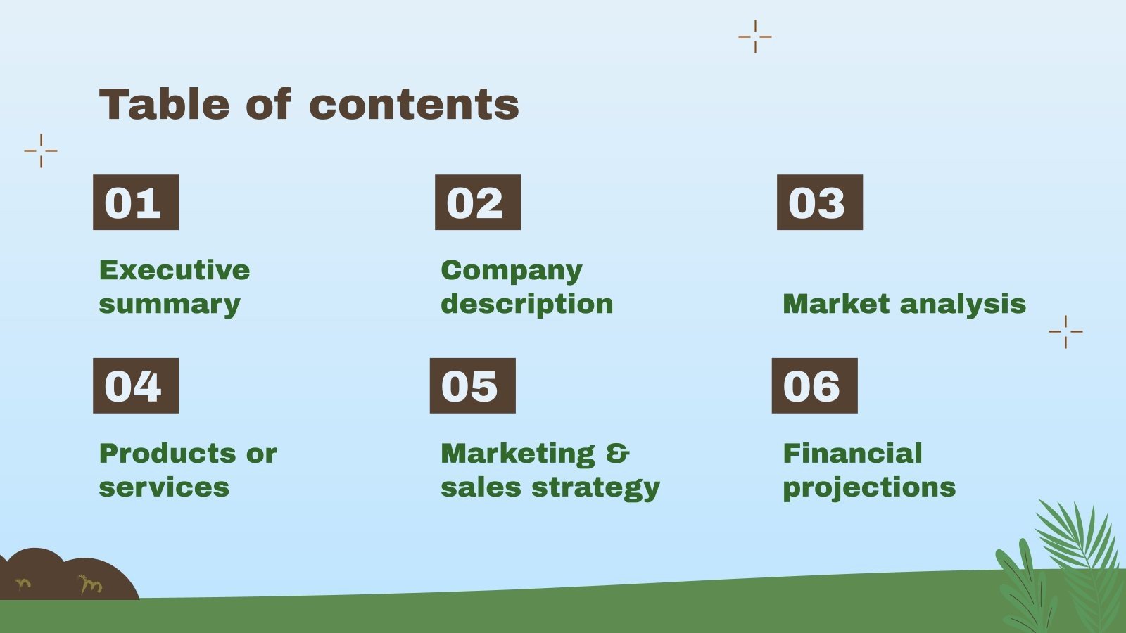 Sheep Farming Business Plan | Google Slides & PowerPoint