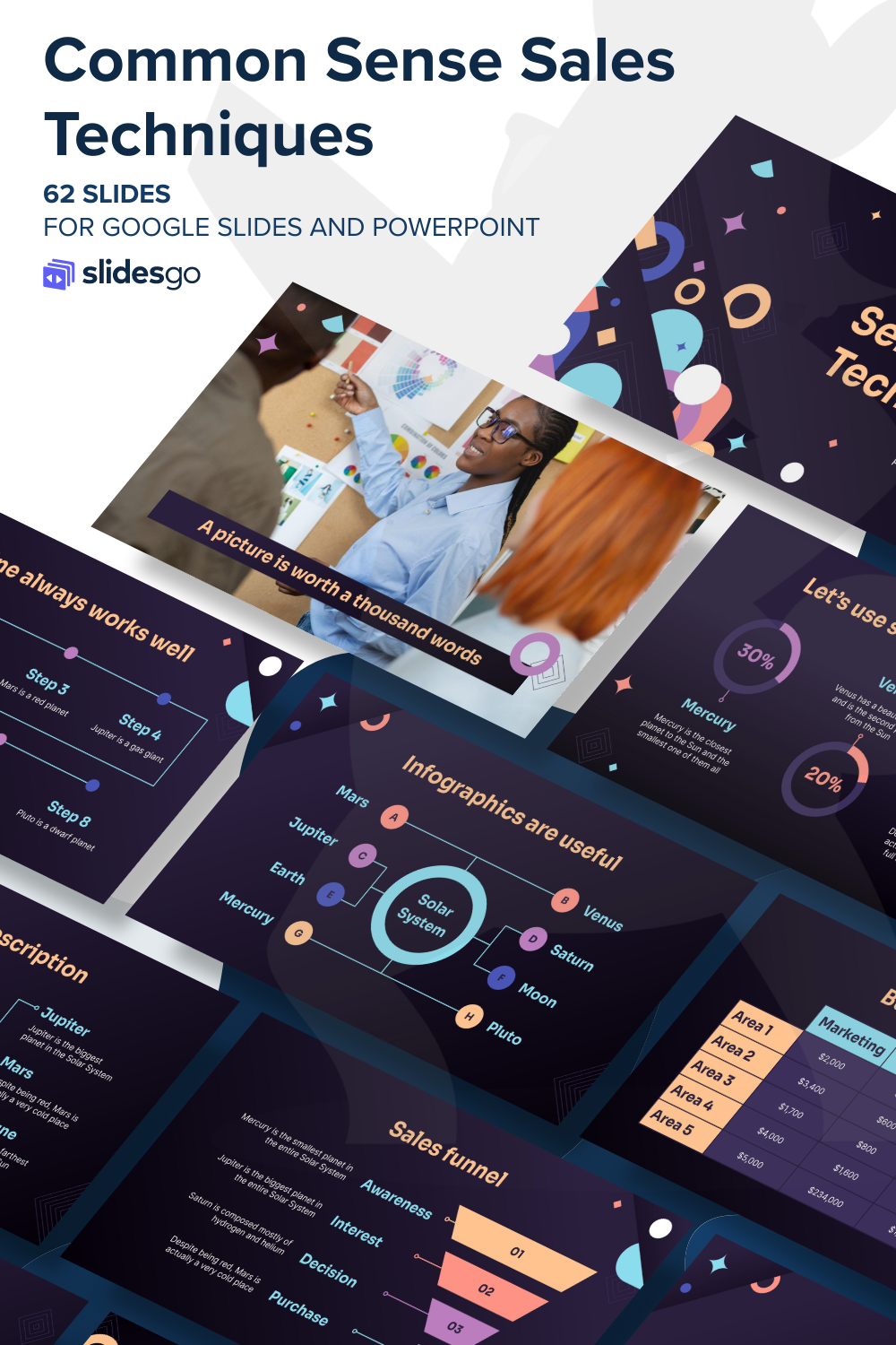 Common Sense Sales Techniques | Google Slides & PowerPoint
